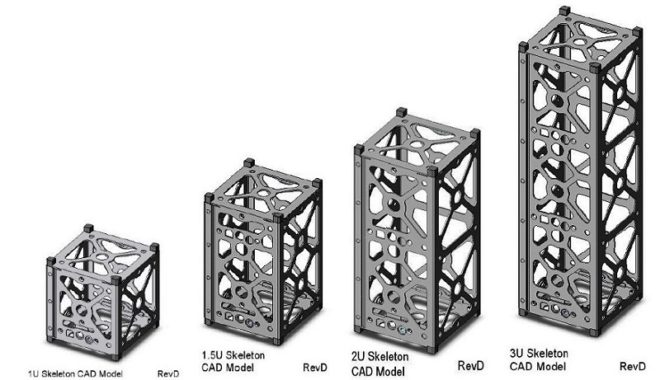 CubeSats | SustainSat